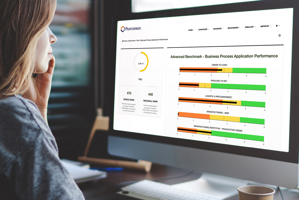 SAP Continuous auditing made easy