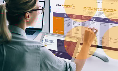 6 key reasons why to choose SAP S/4HANA Private Cloud Edition?