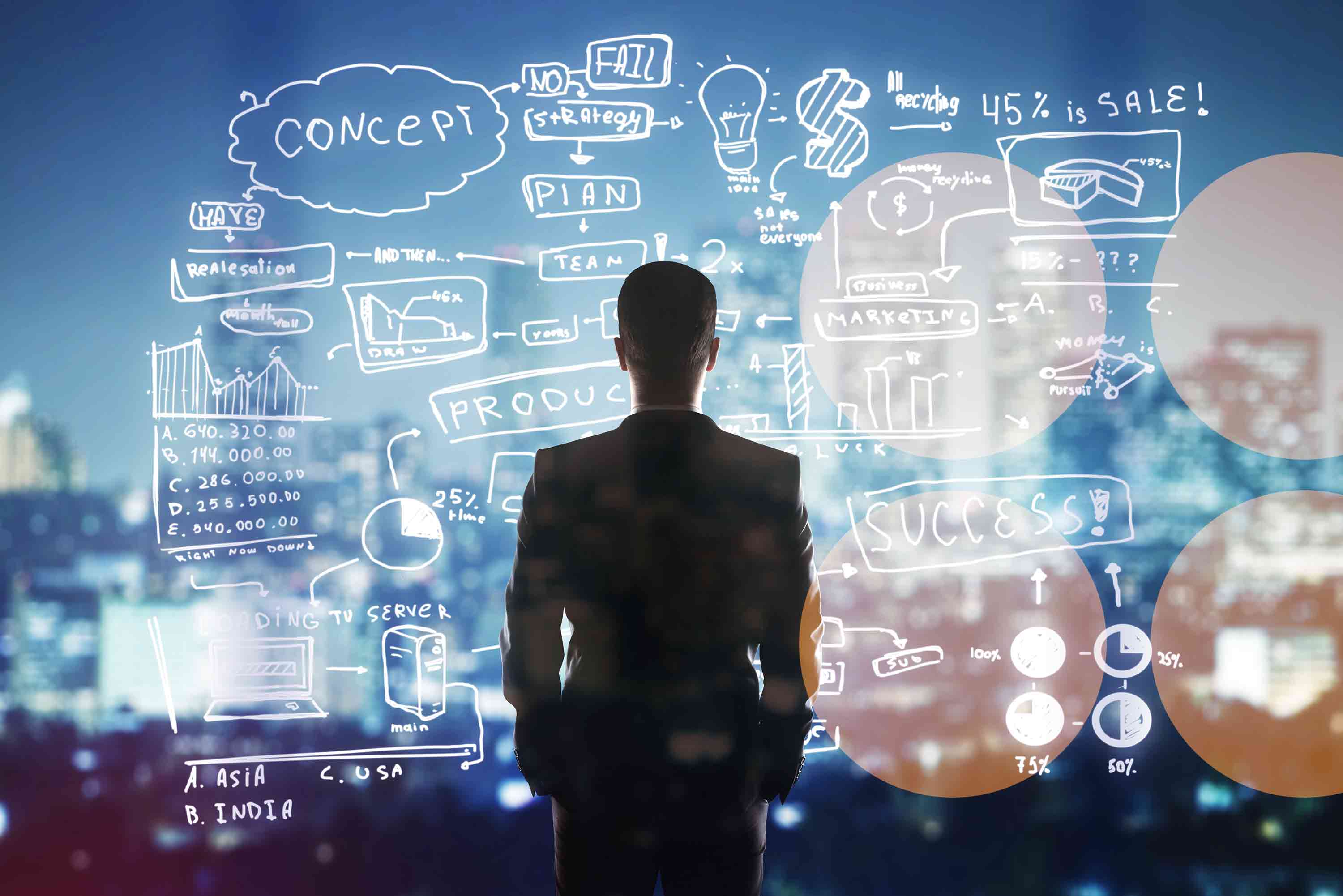 Top 3 trends for professional services companies